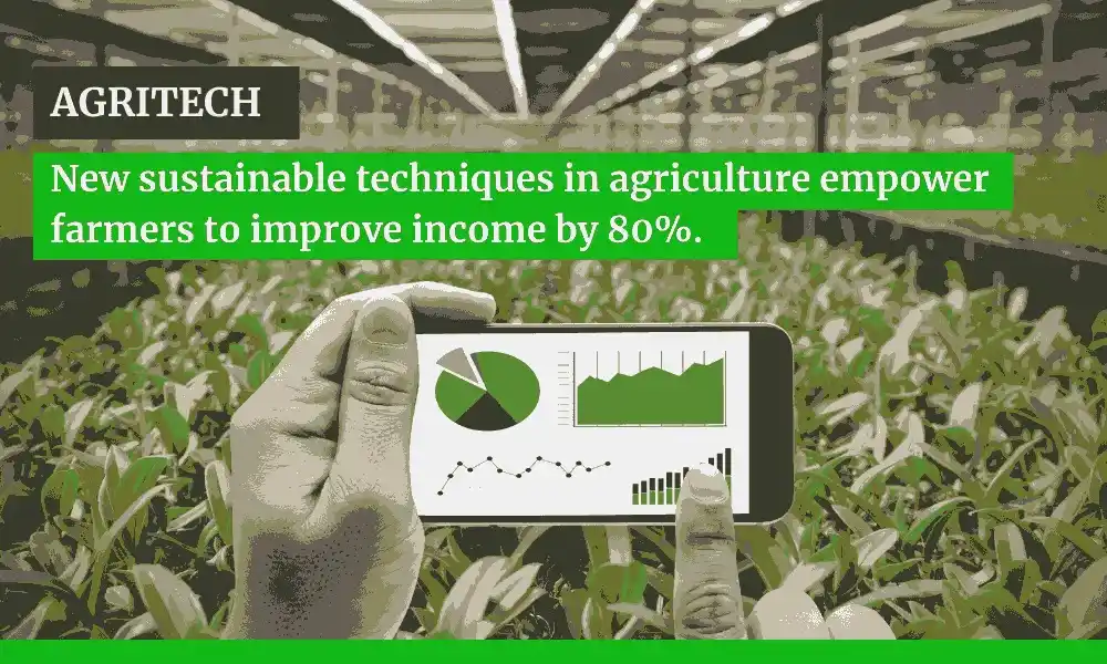 Leading Agritech Software Development Company | Protonshub Technologies